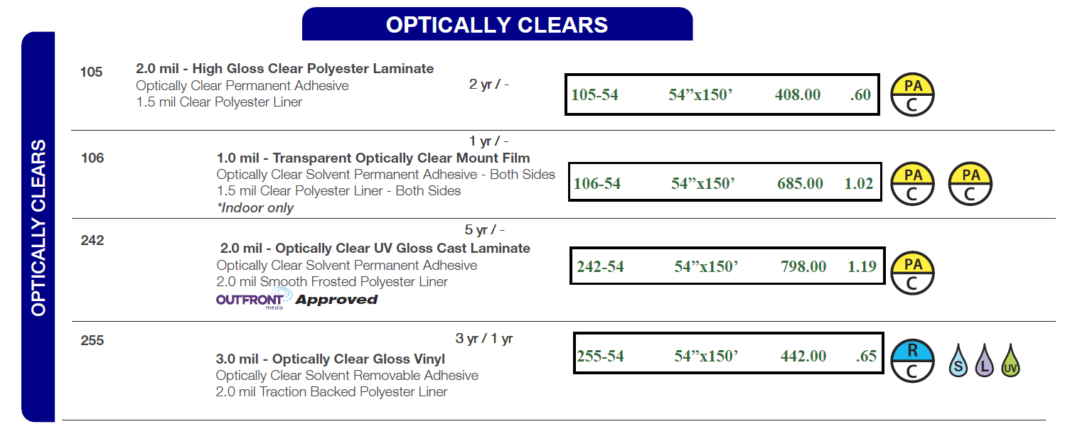 Digital Print Optically Clears – Graphic Commerce Ltd.