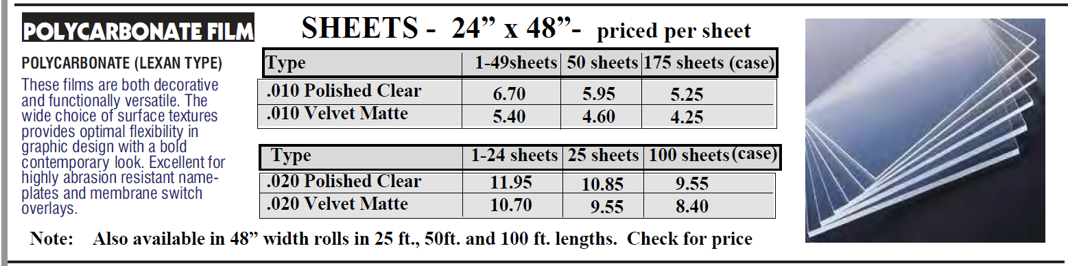 Polycarbonate “Lexan” – Graphic Commerce Ltd.