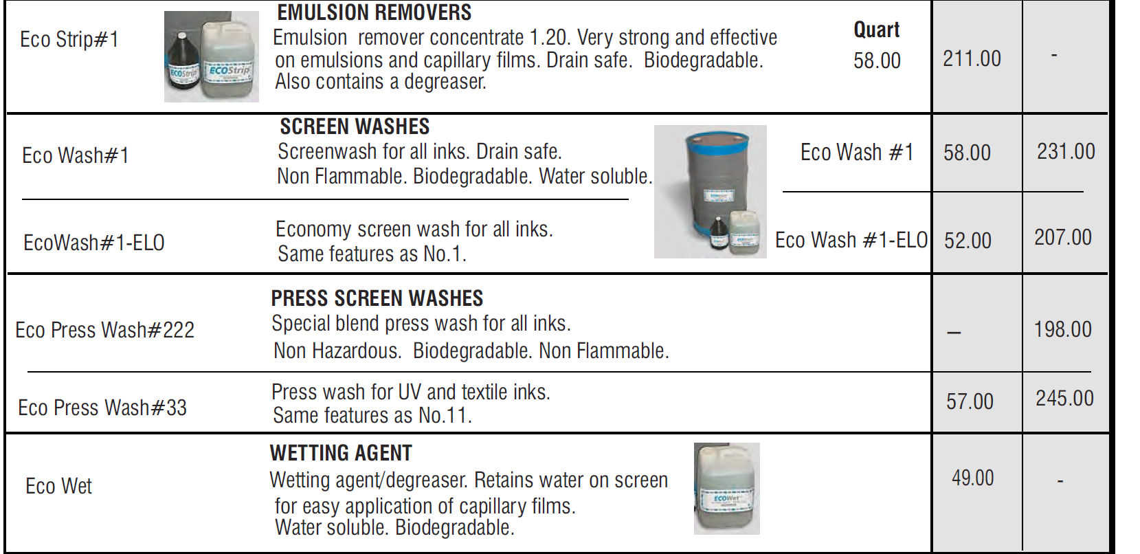 Eco Screen Products - Graphic Commerce Ltd.