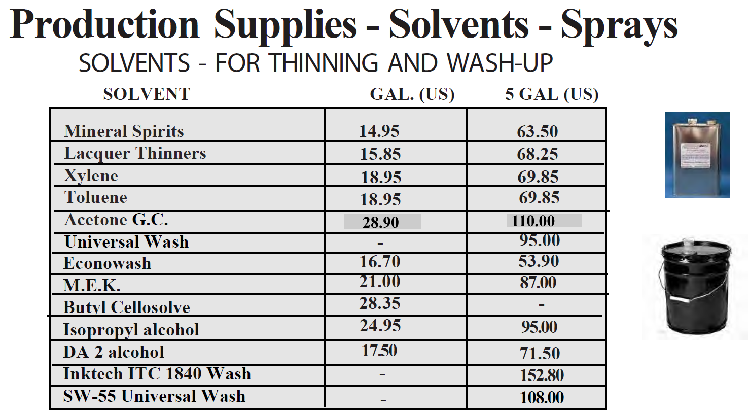 Solvents - Graphic Commerce Ltd.