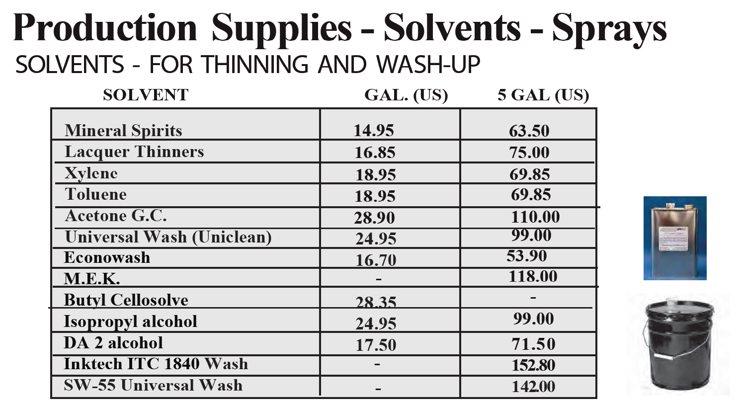 Solvents - Graphic Commerce Ltd.