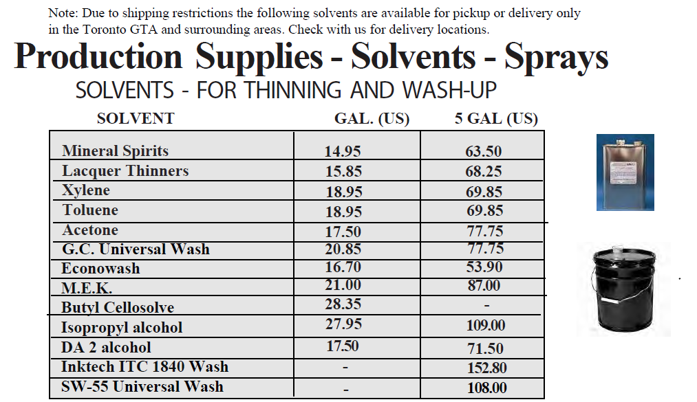 Solvents – Graphic Commerce Ltd.