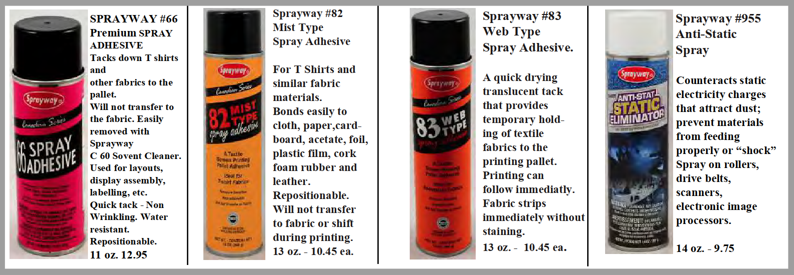 "Sprayway" Brand Aerosol Products - Graphic Commerce Ltd.