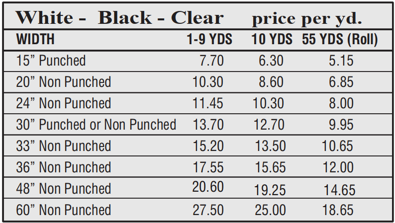2 mil Cast Vinyl - High Performance - whites, blacks, & clears ...