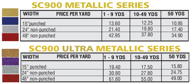 Avery SC-950 Metallic Series - Cast - Graphic Commerce Ltd.